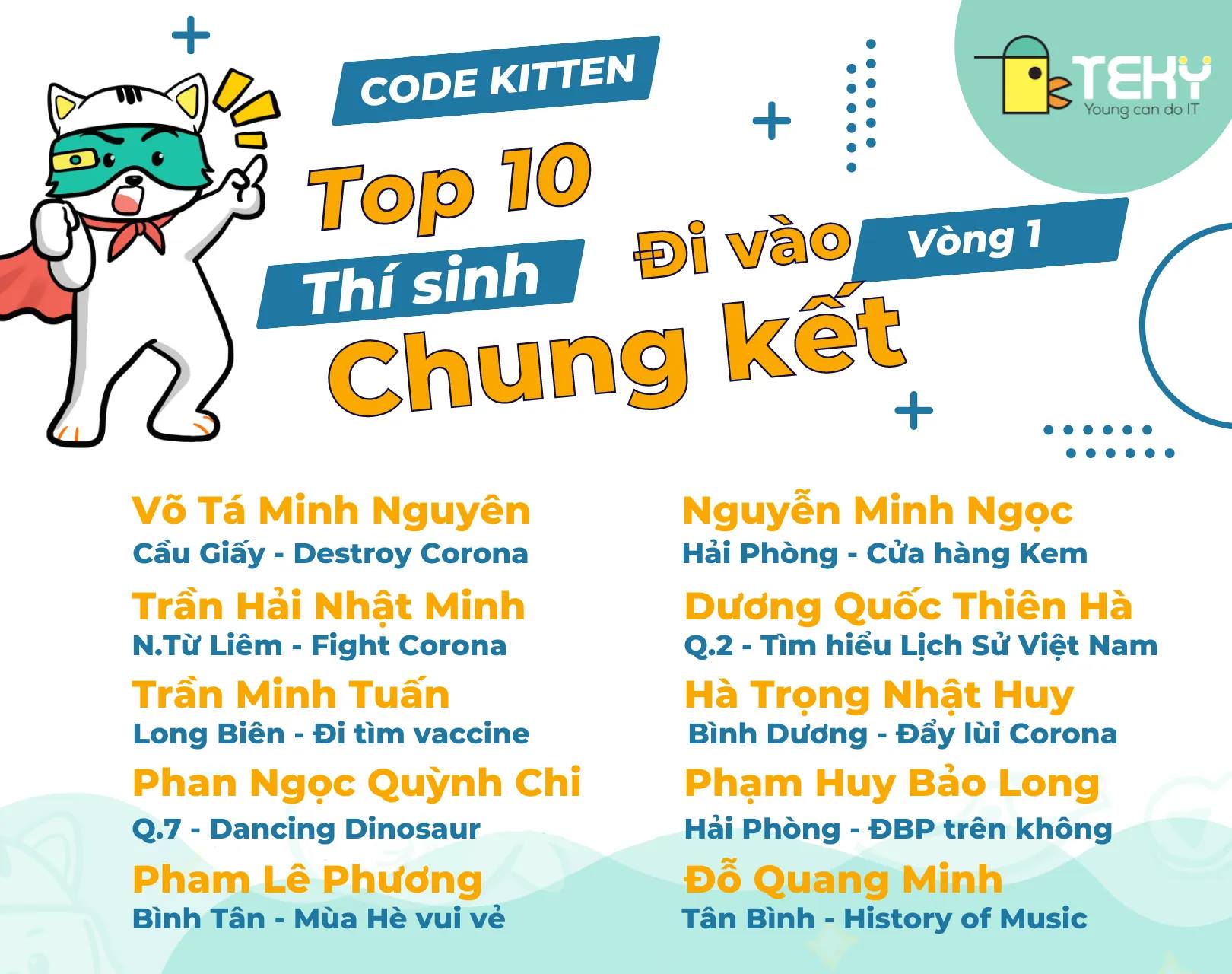 Công bố TOP 10 thí sinh xuất sắc nhất vòng 2 – Sân chơi thử thách ...